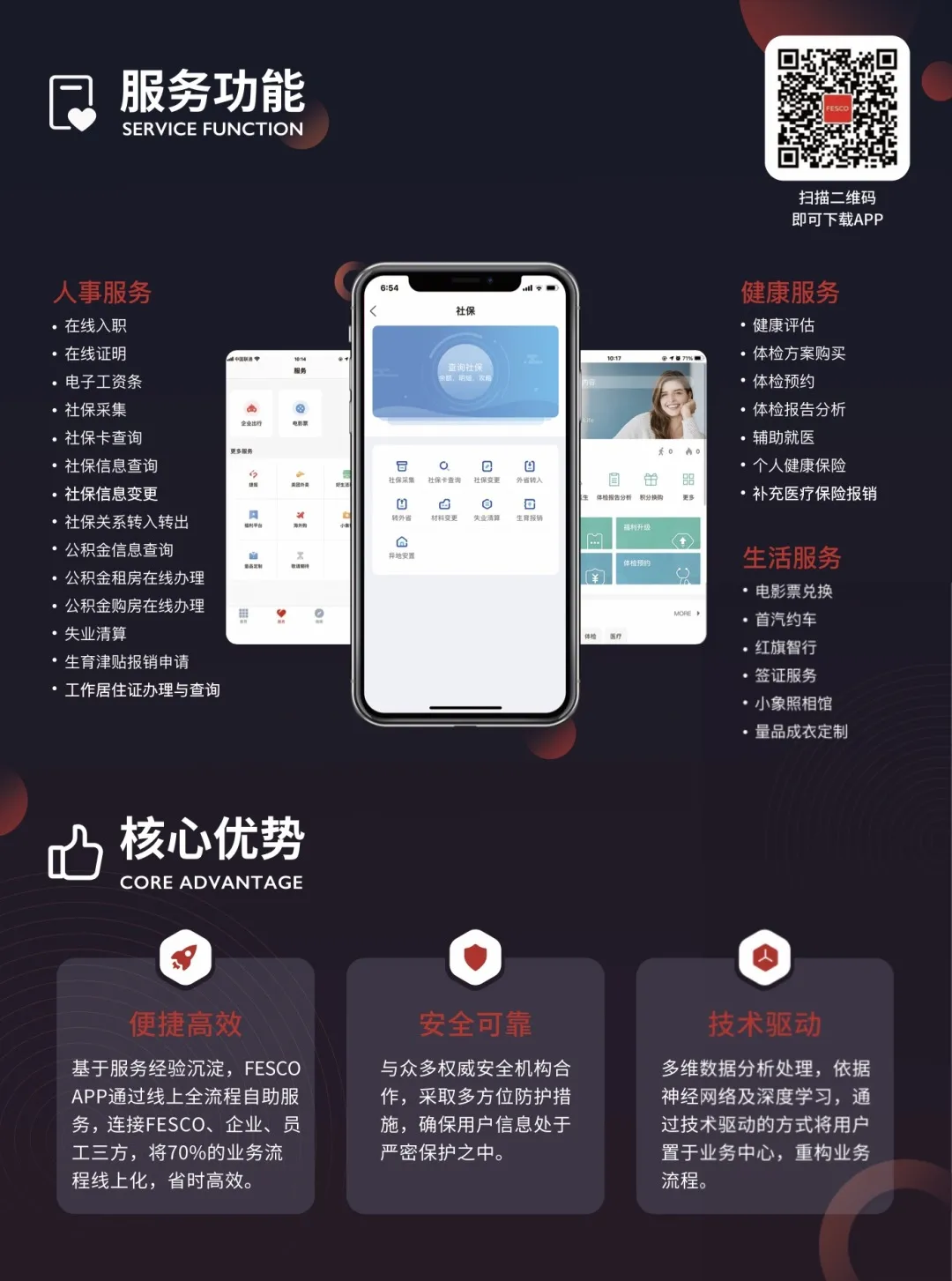 聚焦服贸会 | FESCO以数智引领人力资本服务新时代-FESCO